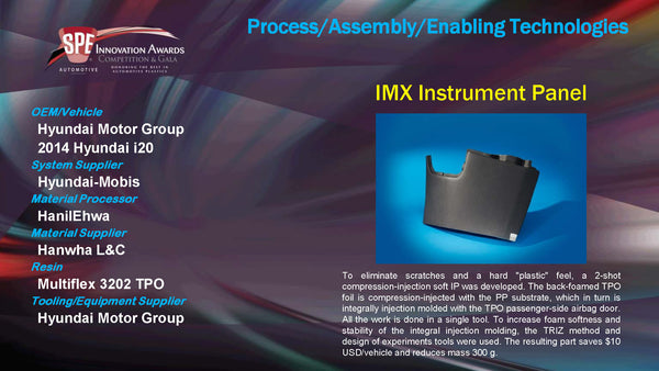 PAET IMX Instrument Panel - 2015 Display Plaque – SPE Automotive Division