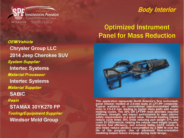 BI - Optimized Instrument Panel for Mass Reduction - Display Plaque 9x ...